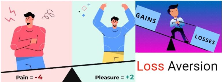 20 Behavioral Finance Biases You Need To Know - Money Masterpiece