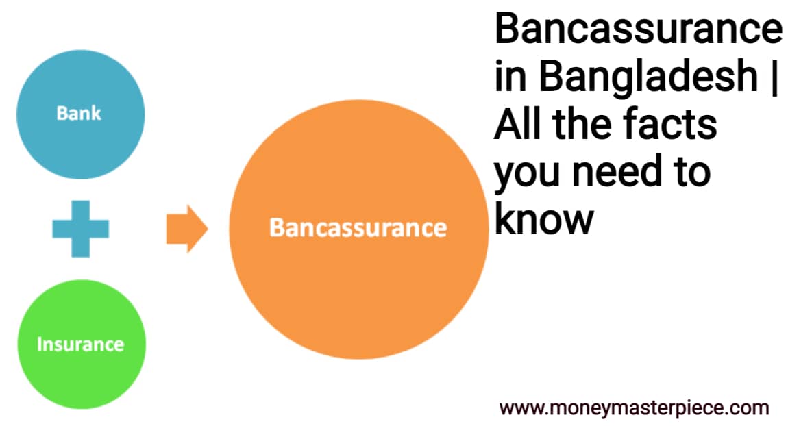 Bancassurance In Bangladesh | All You Need To Know - Money Masterpiece