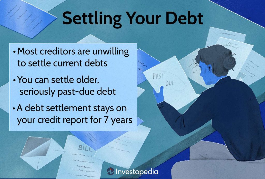 What Are The Negative Impacts Of Debt Relief? - Money Masterpiece