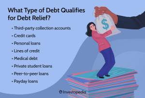 What Is A Debt Relief? - Money Masterpiece